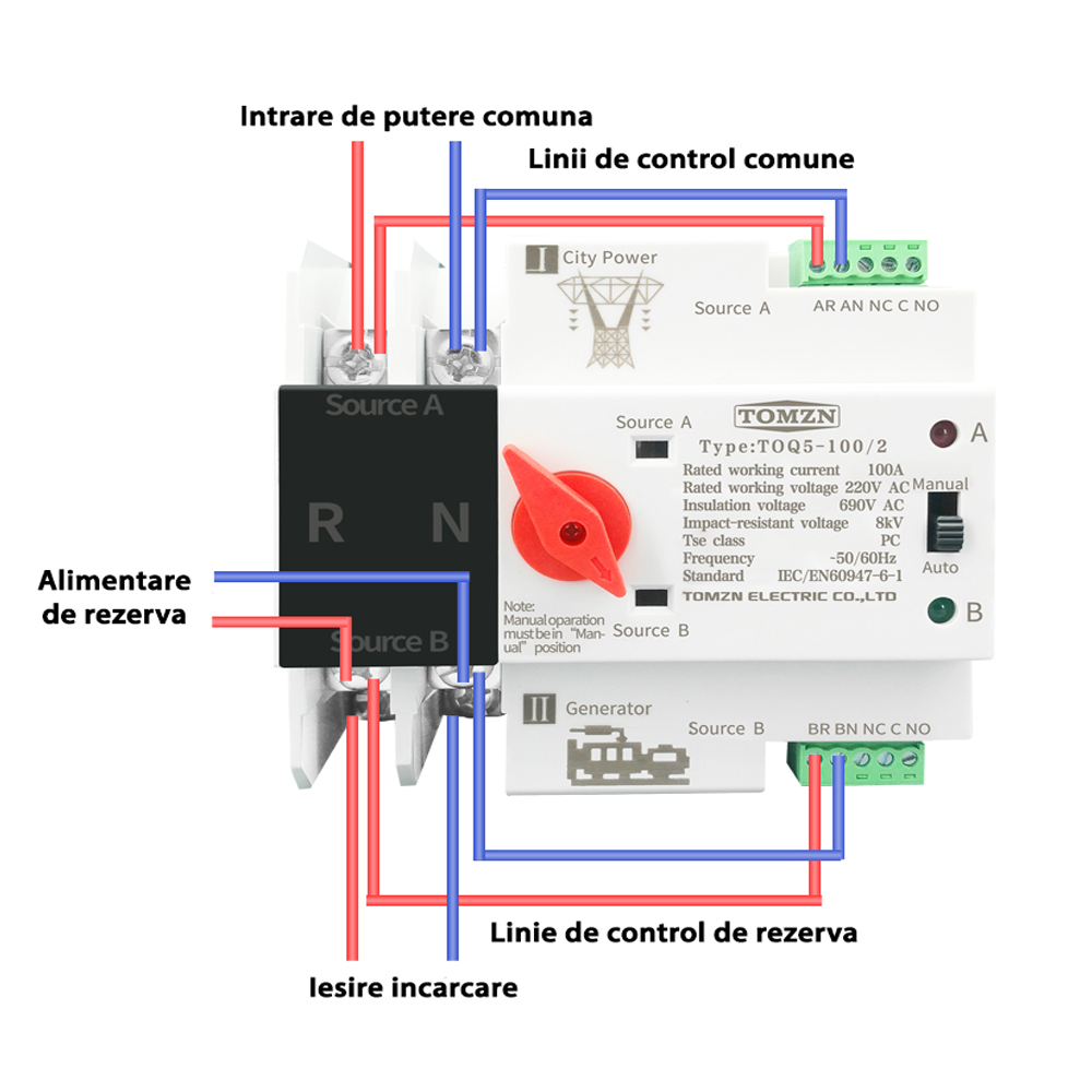 Comutator ATS automat transfer retea generator 2P, 230V 63A | Smart ...
